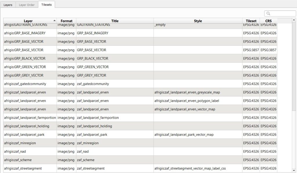 WMTS layer in GIS desktop application – AfriGIS Developers